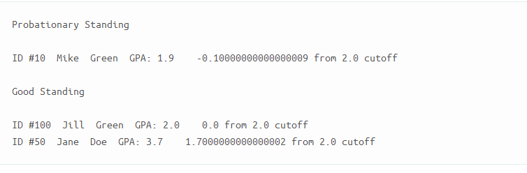 Create an application named StudentsStanding.java | Chegg.com