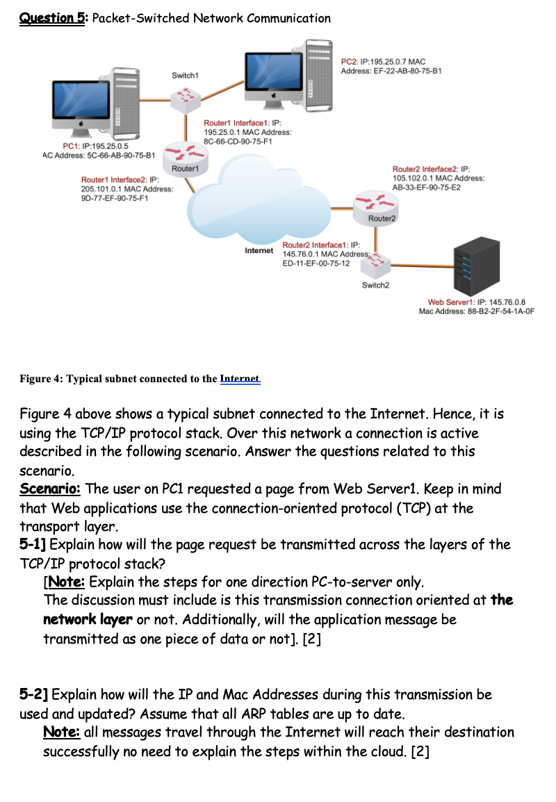 Solved Figure 4: Typical subnet connected to the Internet | Chegg.com