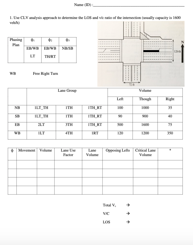 Solved Name (ID) 1. Use CLV analysis approach to determine | Chegg.com