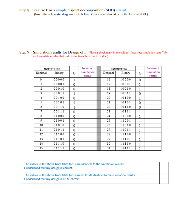 Solved Assignment 1 A Simple Disjoint Decomposition Circuit