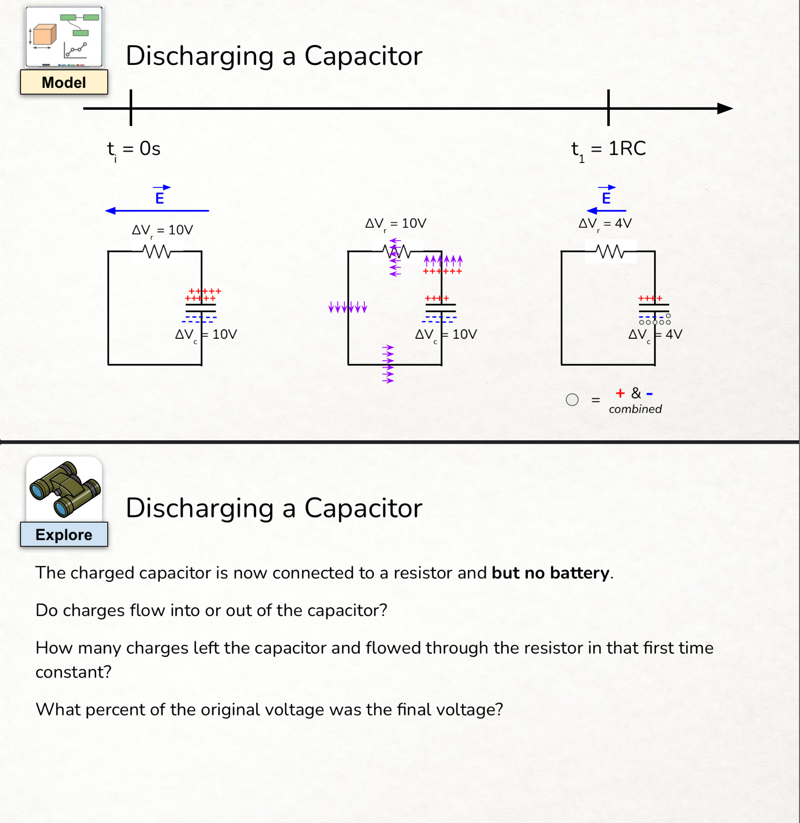 Solved Charging a Capacitor Use the model to fill in the | Chegg.com