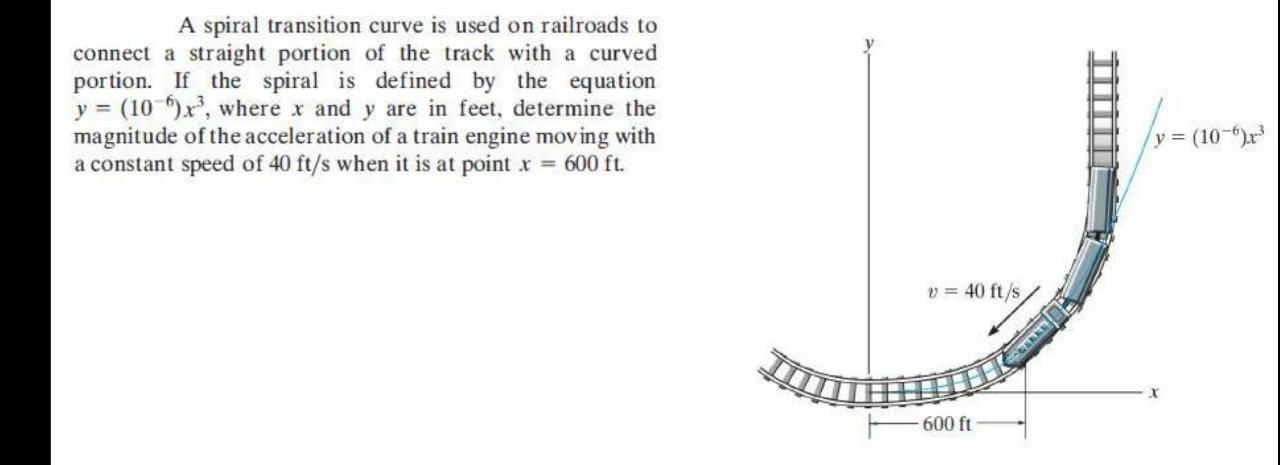 Solved A spiral transition curve is used on railroads to | Chegg.com