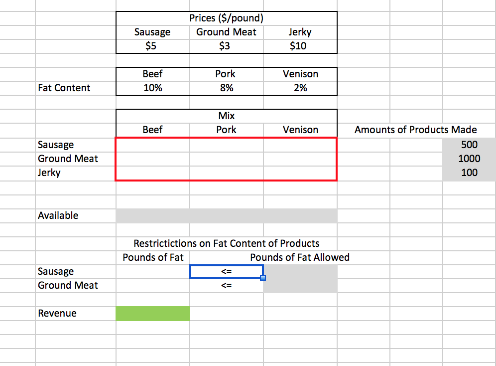 Solved A meat market manager for a large grocery store is | Chegg.com