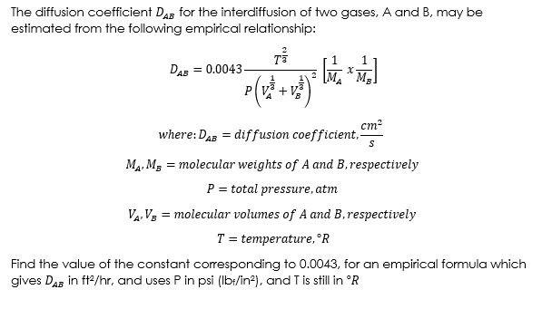 Solved The diffusion coefficient Das for the interdiffusion | Chegg.com