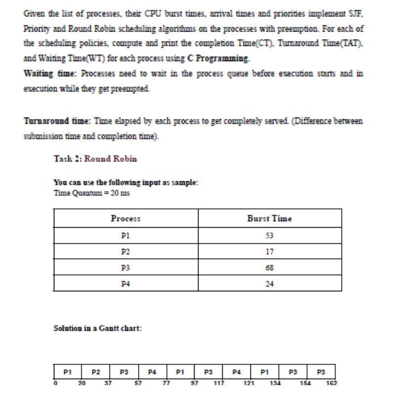 Solved Given the list of processes, their CPU burst times, | Chegg.com