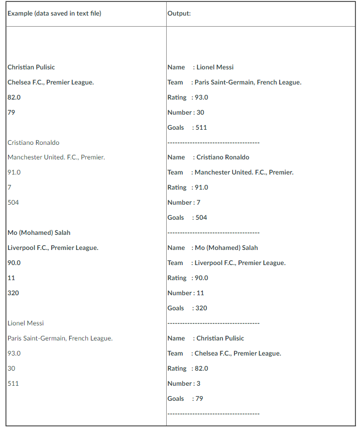 Solved Write a C++ program (must use struct and dynamic | Chegg.com
