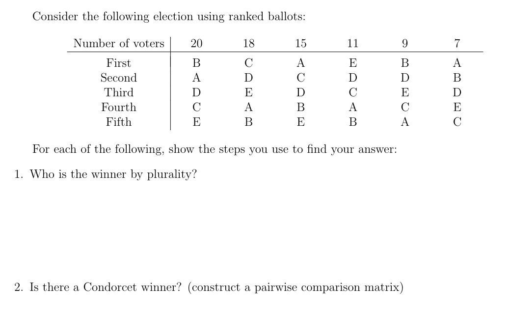 Solved Consider the following election using ranked | Chegg.com