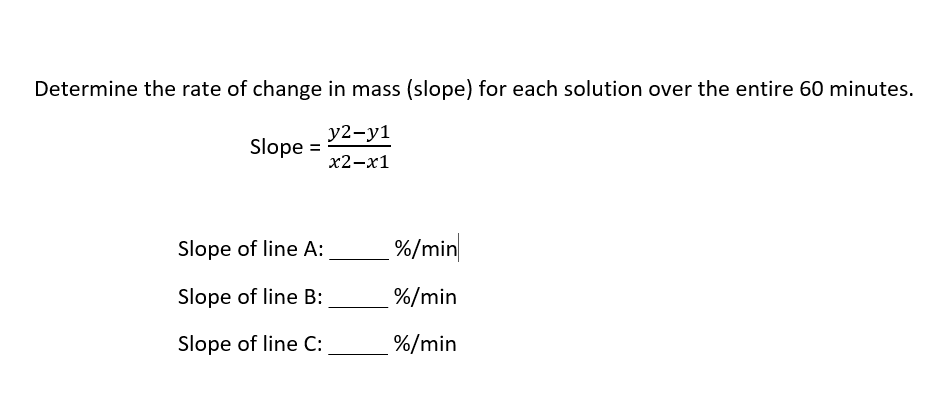 Solved Time (min) % change in mass of A % change in mass of | Chegg.com