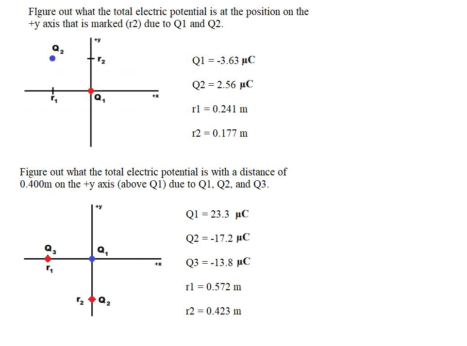 Solved Figure out what the total electric potential is at | Chegg.com