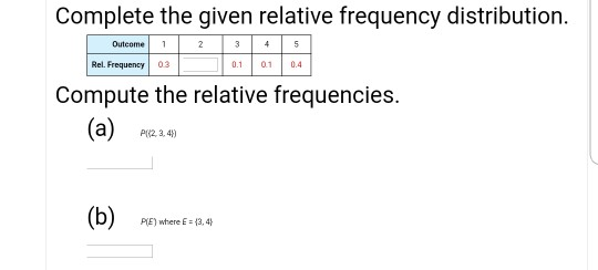 Solved Complete the given relative frequency distribution. | Chegg.com
