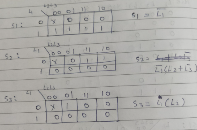 Solved 4 L-input S- SI S3 output S=1 = 0 L2 S2 green signal | Chegg.com