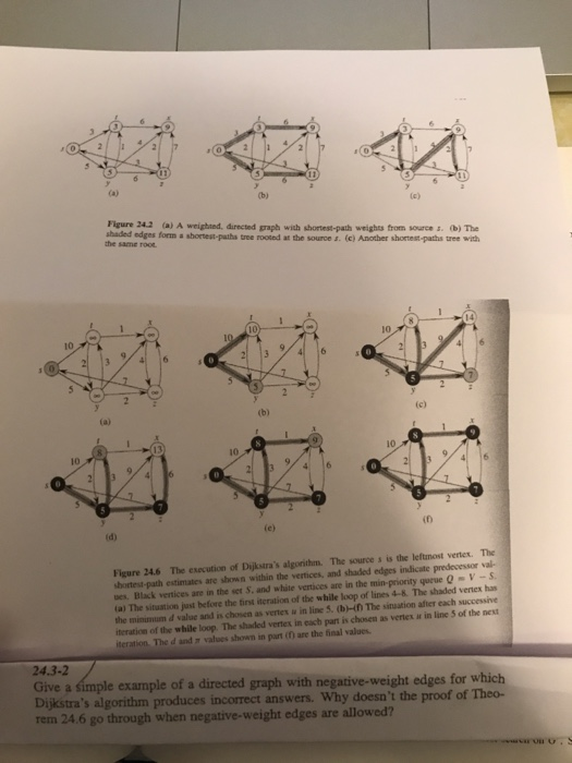 Solved Figure 24.2 (a) A weighted, directed graph with | Chegg.com