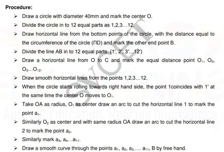 Solved 1. Construct a cycloid when the diameter of the | Chegg.com