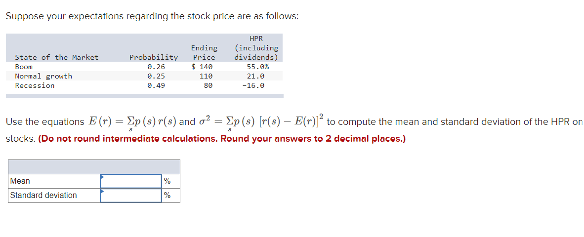 Solved Suppose your expectations regarding the stock price | Chegg.com
