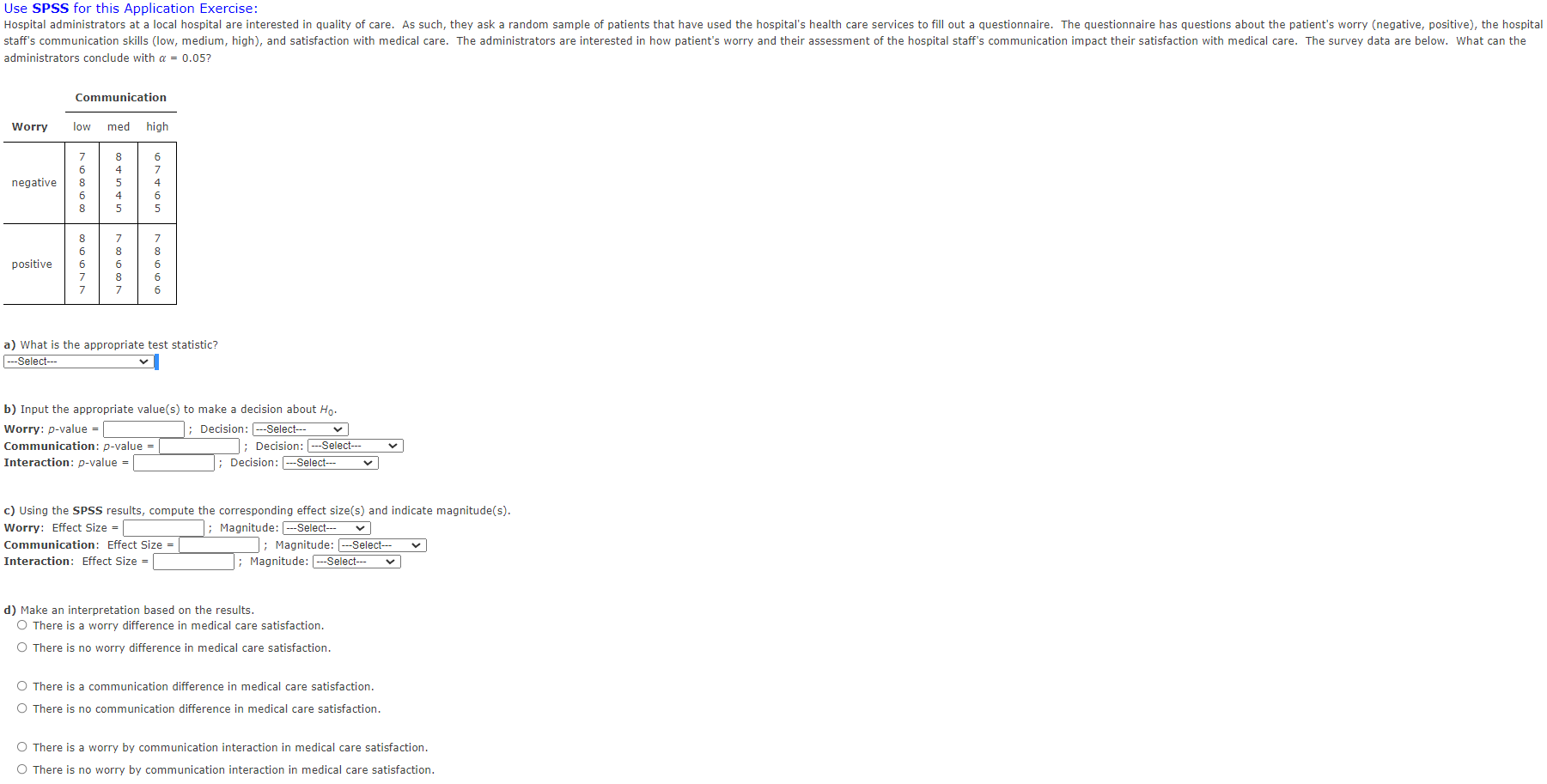 Solved Use SPSS for this Application Exercise: Hospital | Chegg.com