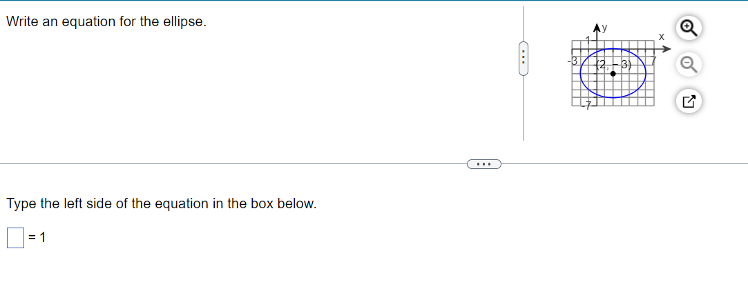 Solved Write an equation for the ellipse. Type the left side | Chegg.com