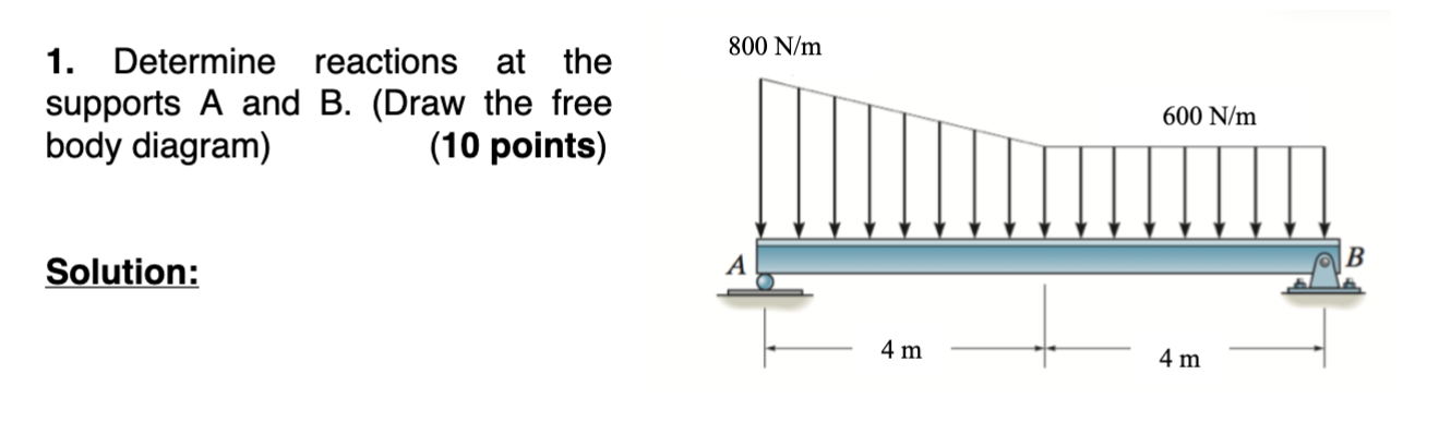 Solved 1. ﻿Determine reactions at the supports \( ﻿A \) ﻿and | Chegg.com