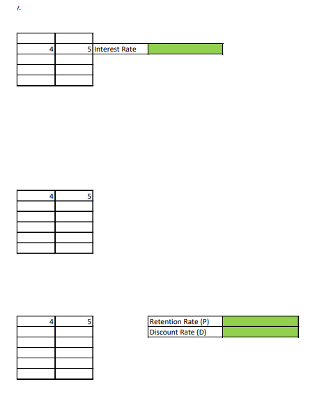 Solved \begin{tabular}{|l|l|l|l|l|} \hline Profit | Chegg.com