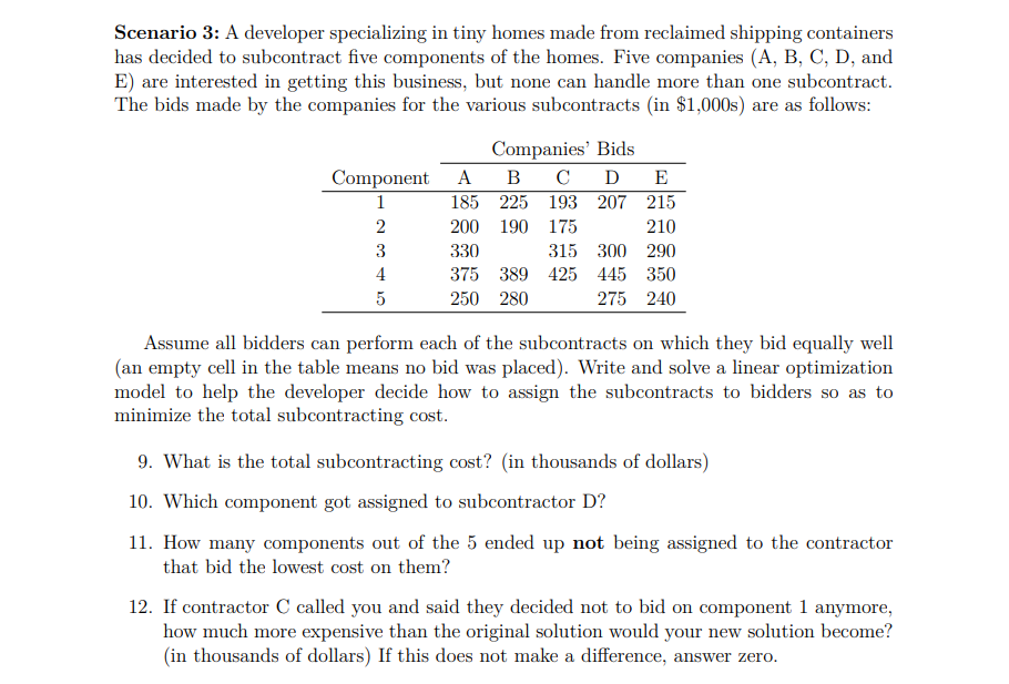 Solved Scenario 3: A developer specializing in tiny homes | Chegg.com