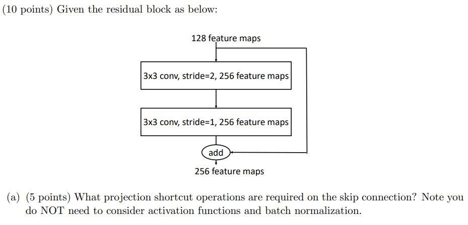(b) What is the total number of trainable parameters | Chegg.com