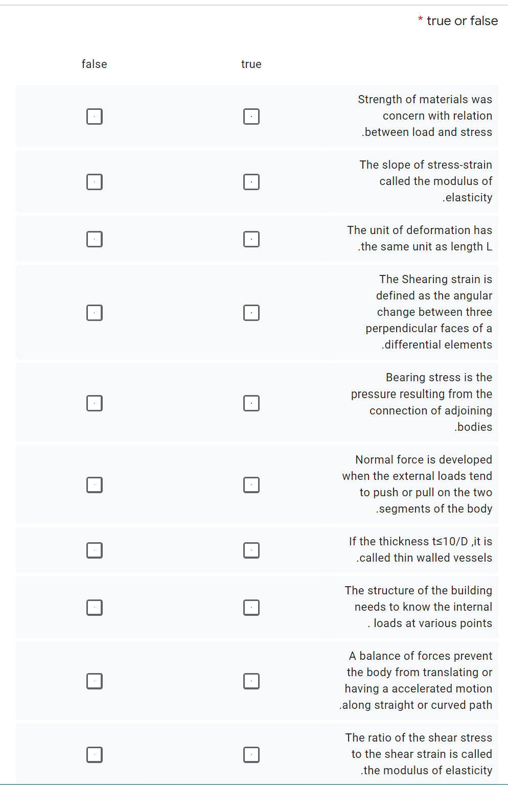 Solved false 000 U true U · U * true or false Strength of | Chegg.com