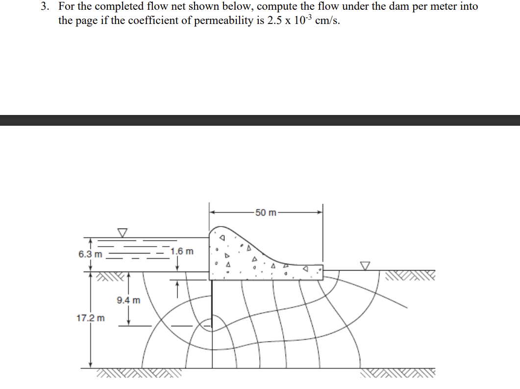 Solved 3. For the completed flow net shown below, compute | Chegg.com