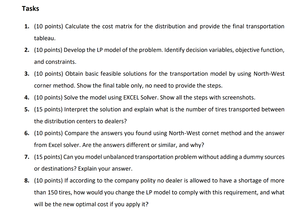 Objectives - To formulate a linear programming model. | Chegg.com