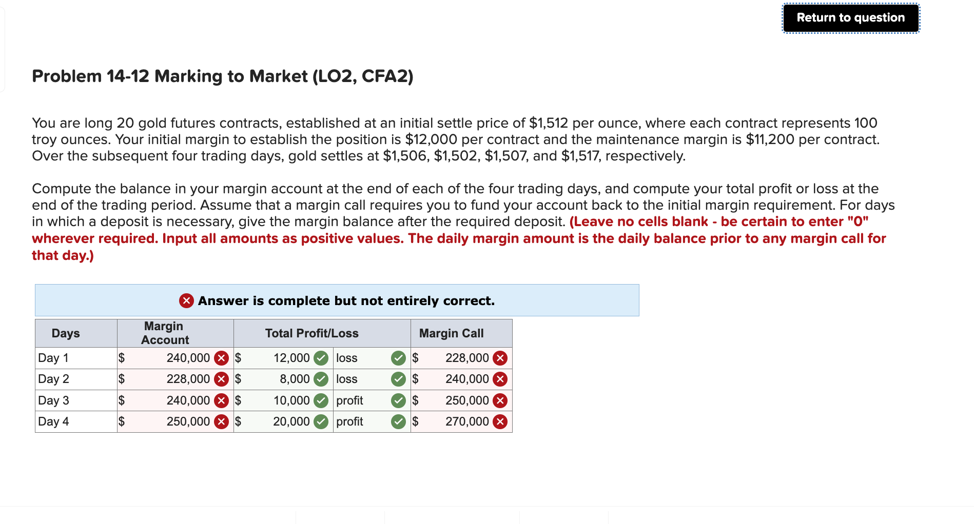 Solved Problem 14-12 Marking to Market (LO2, CFA2) You are | Chegg.com