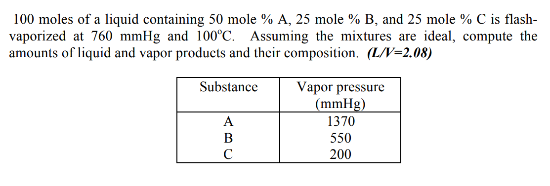 Solved 100 moles of a liquid containing 50 mole % A,25 mole | Chegg.com