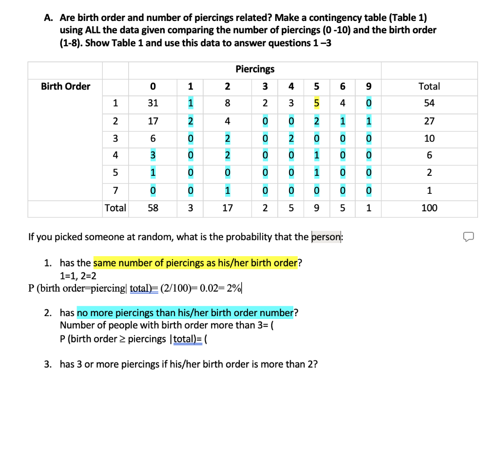 A. Are birth order and number of piercings related? | Chegg.com