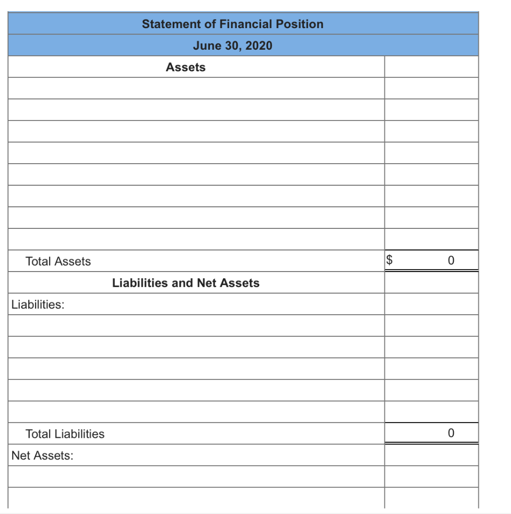 Statement of Financial Position June 30, | Chegg.com