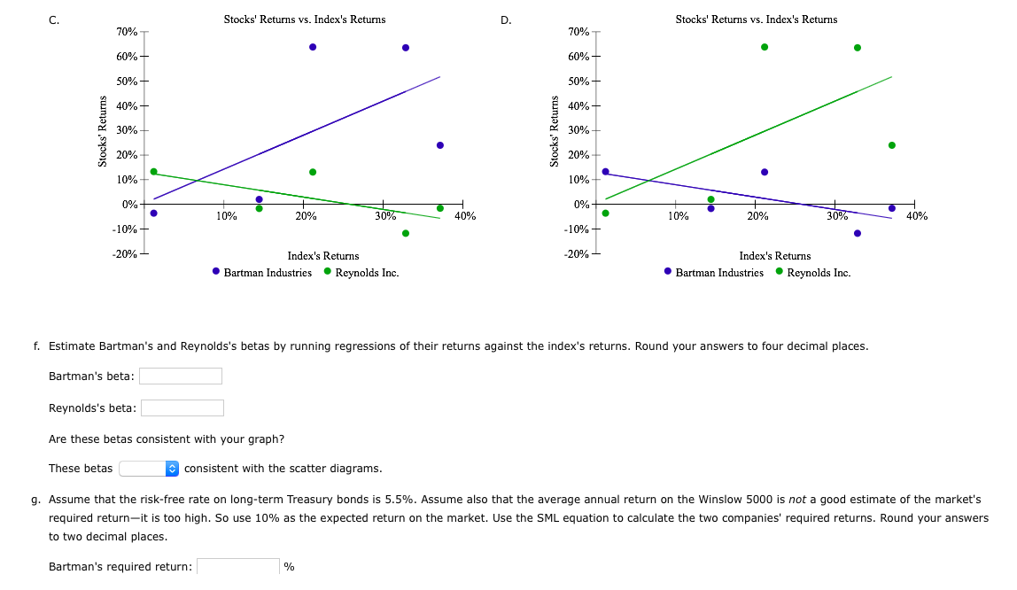 Solved Excel Activity: Evaluating Risk and Return adjusted | Chegg.com