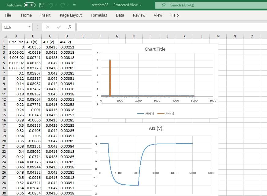 Specifically, the MATLAB function must perform the | Chegg.com