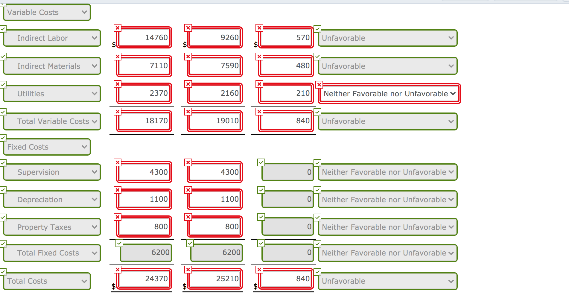 Solved Exercise 10-4 a-b (Video) Your answer is partially | Chegg.com