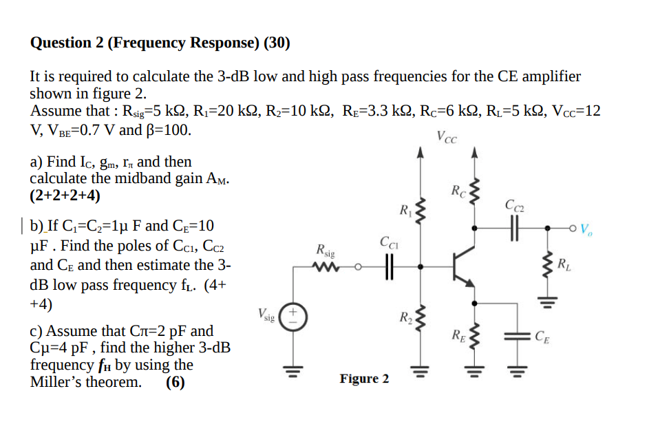 Solved Question 2 (Frequency Response) (30)It is required to | Chegg.com
