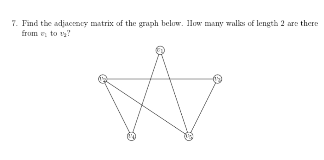 Solved Find the adjacency matrix of the graph below. How | Chegg.com