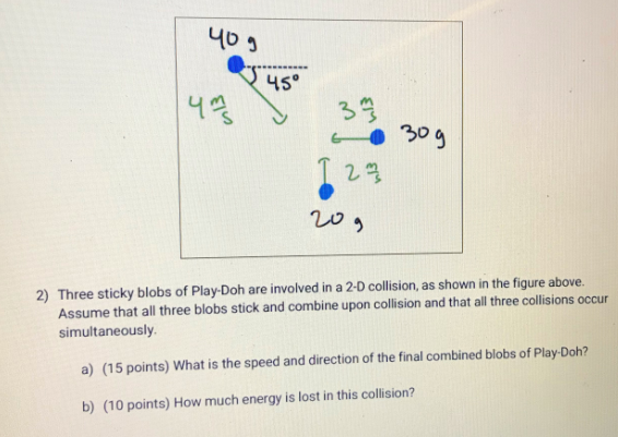 Solved 40 g 45° 3 3 EM 30g 2 m3 209 2) Three sticky blobs of | Chegg.com