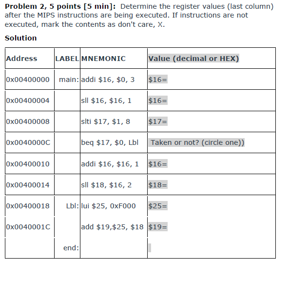 Solved Determine the register values (last column) after the | Chegg.com
