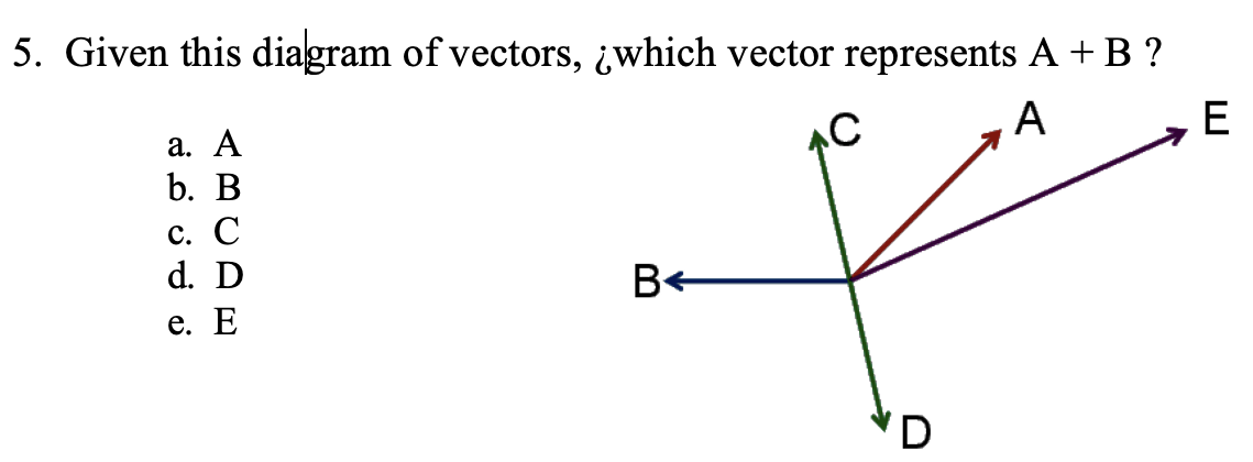 Solved 5. Given this diagram of vectors, ¿which vector | Chegg.com