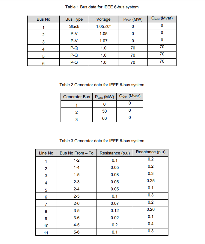 Solved 1) ﻿Figure 1 ﻿shows the single-line diagram of a | Chegg.com