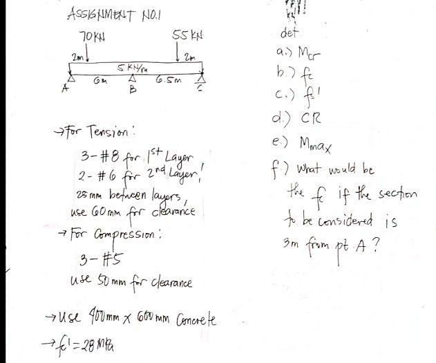 ASskaNMerit N0.1 det a.) MCr b.) f c.) f′ d.) CR FFor | Chegg.com
