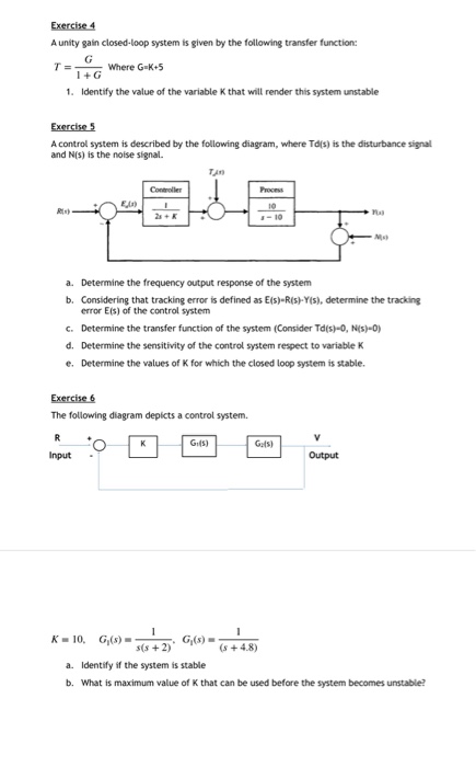 Solved A unity gain closed-loop system is given by the | Chegg.com