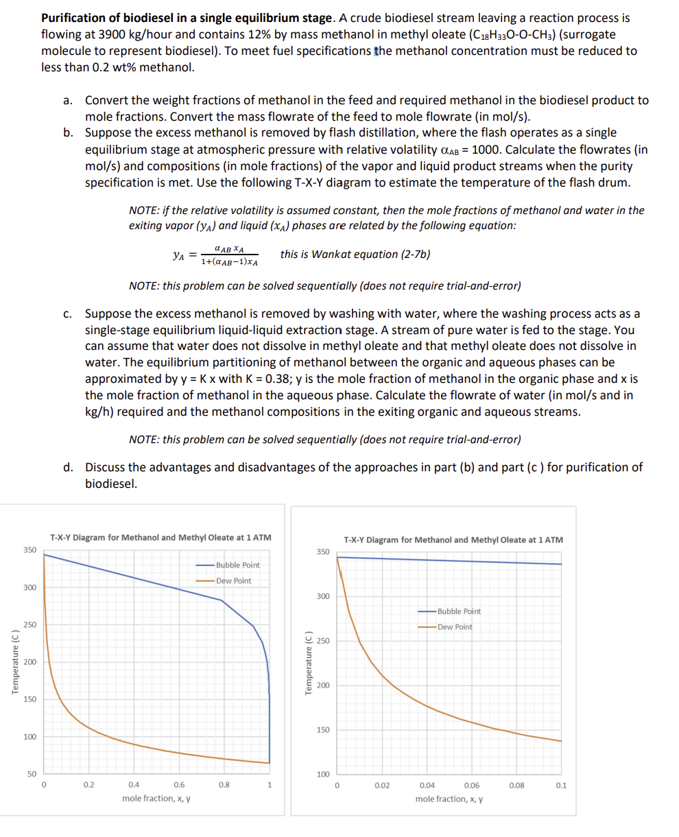 Solved Purification of biodiesel in a single equilibrium | Chegg.com