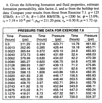 Solved 1. Given the following formation and fluid | Chegg.com