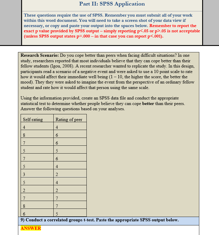 Solved Part II: SPSS Application These questions require the | Chegg.com