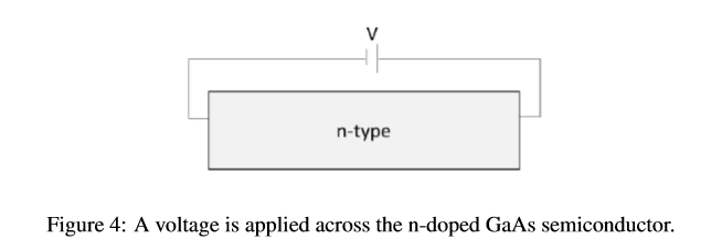 Quantity Si GaAs Type Group IV element Group III-VI | Chegg.com