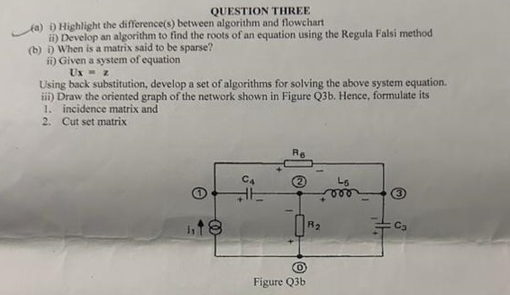 Solved QUESTION THREE (a) ﻿i) ﻿Highlight the difference(s) | Chegg.com