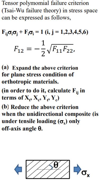 Tensor polymomial failure criterion (Tsai-Wu failure | Chegg.com