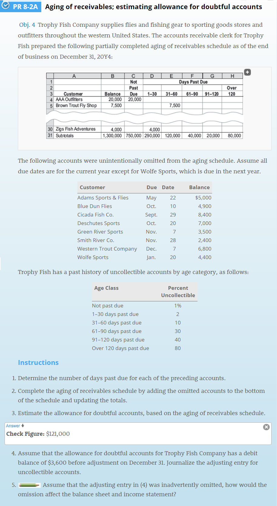 PR 8-2A Aging of receivables; estimating allowance | Chegg.com