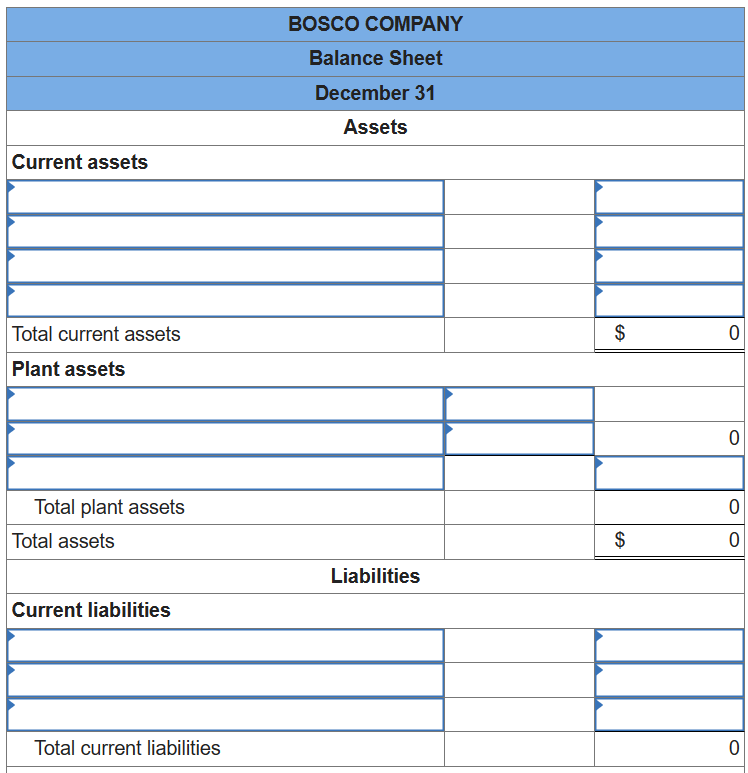 Solved Use the following accounts with normal balances to | Chegg.com